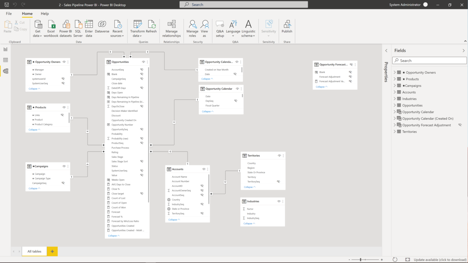 Metadaten Und Herkunft Aus Power Bi – MYDAE